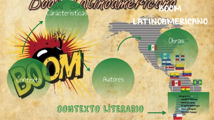 Contexto Literario del Boom Latinoamericano by Naomy Delgado on Prezi