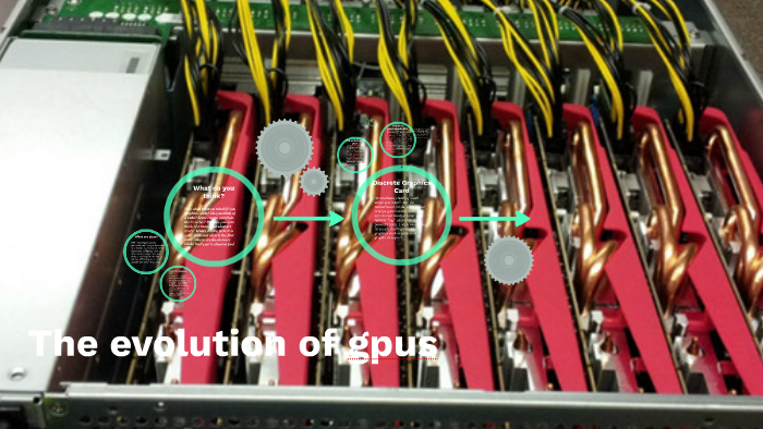 The evolution of GPUS by Labib Khandoker on Prezi