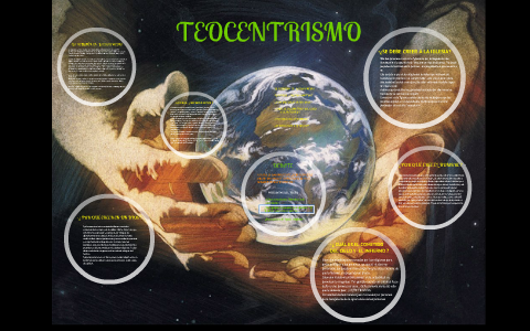 teocentrismo by Armando Muñoz Pozo on Prezi