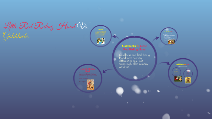 Compare/Contrast the Decisions of Little Red Riding Hood to by Gita ...