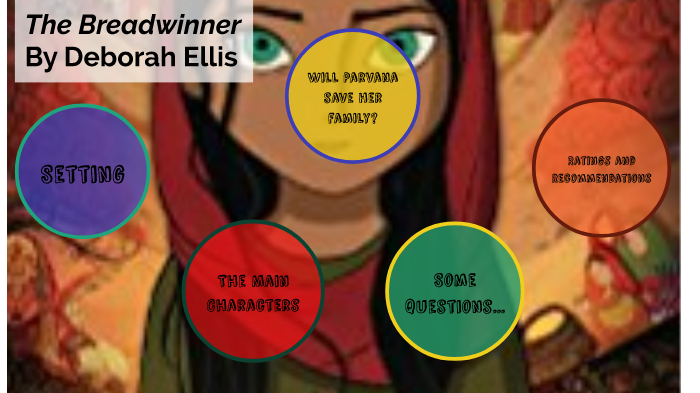 Declan Cunningham - English A Social Issues Book Review by Declan ...