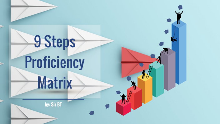 9 Steps to Proficiency Matrix by Ila Alipio-Flores on Prezi