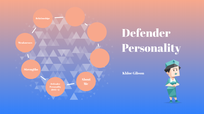 Defender personality by khloe gibson on Prezi