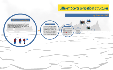 Different Sports competition structures by Dominic Marshall on Prezi