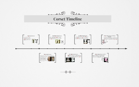 Corset Timeline by Xanthe Falanga on Prezi