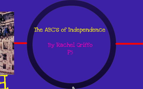 The ABC's of Independence by Rachel Griffo on Prezi