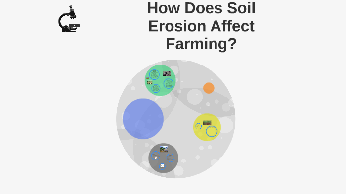 How Does Erosion Affect Farming? by Kate Marron on Prezi