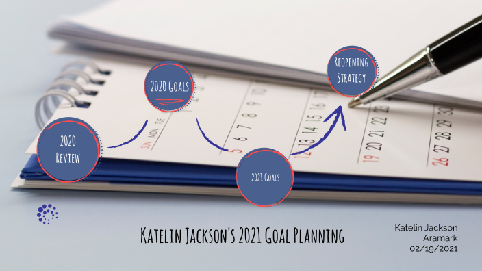 KJ's 2021 Plan by Katelin Jackson on Prezi