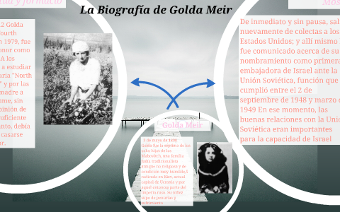 La Biografía de Golda Meir by Alisson Hernandez on Prezi