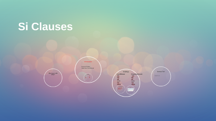 Si Clauses by F S on Prezi