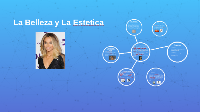 La Belleza y La Estetica by Kathy Figueroa