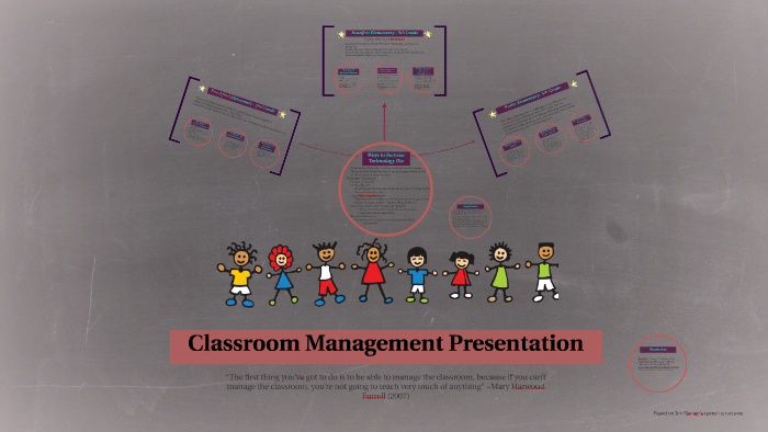 Classroom Management Presentation by Whitney Jackson on Prezi