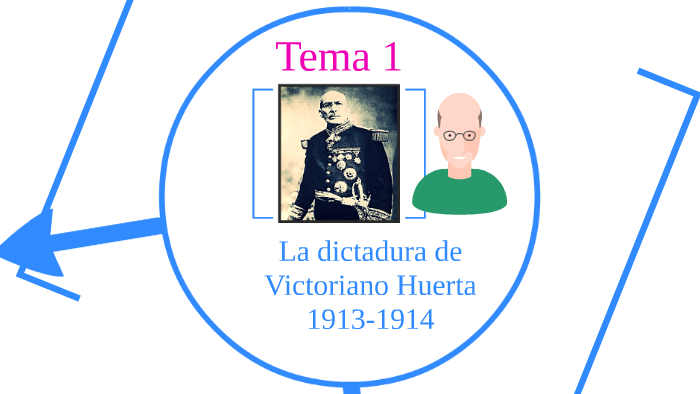 La dictadura de Victoriano Huerta 1913-1914 by Yess Martinez on Prezi
