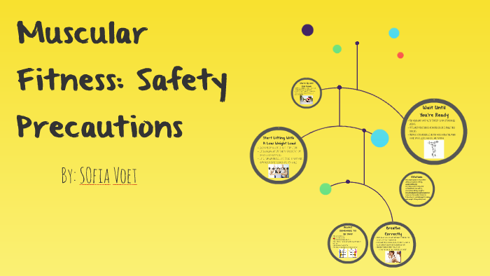 Muscular Fitness: Safety Precautions (5.02 Muscular Training Safety ...