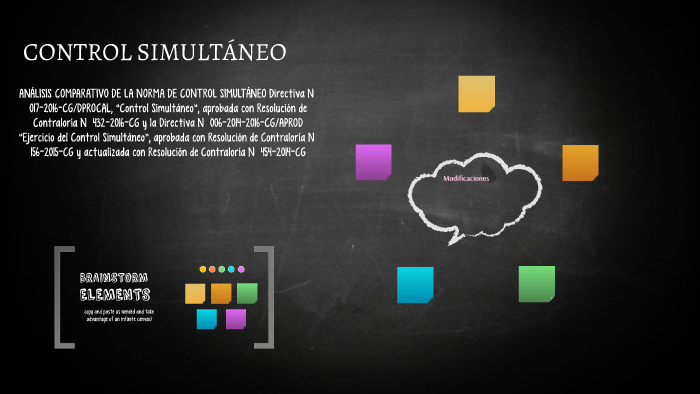 CONTROL SIMULTANEO by karina Eugendio Herrera on Prezi