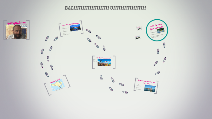 BALIIIIIII LOLLLLL by Orla Engstrøm Jakobsen on Prezi