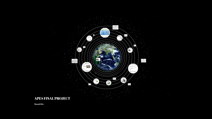 APES FINAL PROJECT by Hannah Riley on Prezi