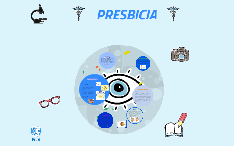 Presbicia by isabel tascon on Prezi