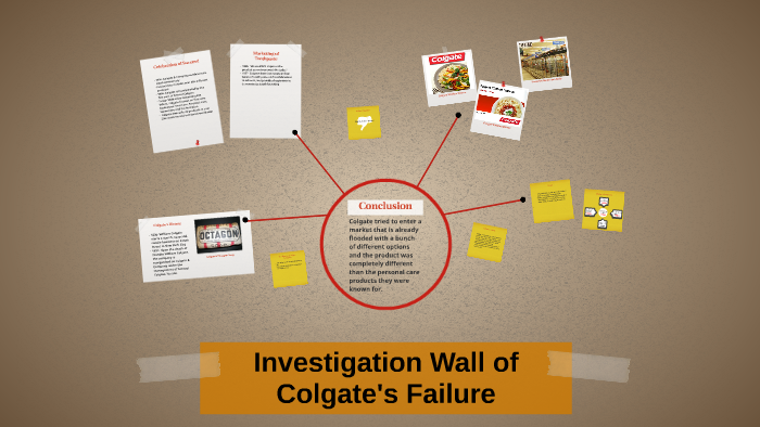 Colgate Kitchen Entrees Failure Pdf | Besto Blog