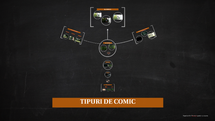TIPURI DE COMIC by Caroline Andronachi on Prezi