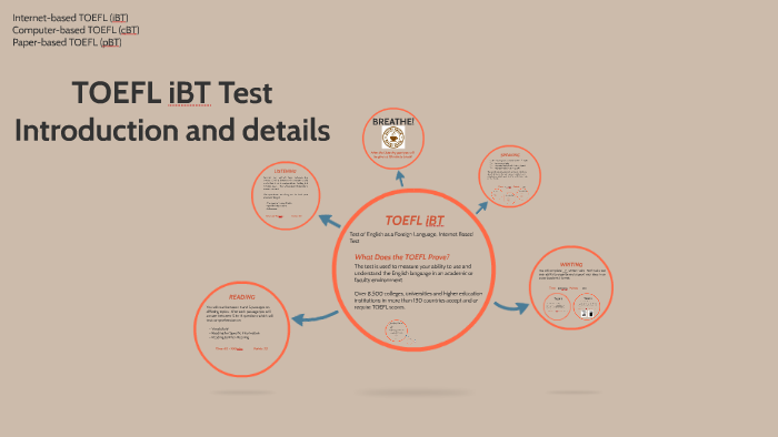 Introduction to the TOEFL iBT Test by Henry Morel on Prezi