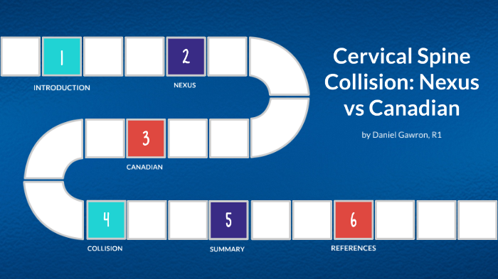 Cervical Spine Collision: Nexus vs Canadian by Daniel Gawron on Prezi