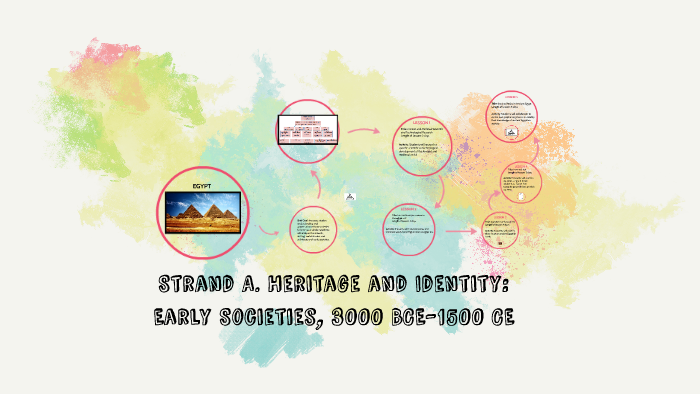Strand A. Heritage and Identity: Early Societies, 3000 BCE–1 by Team ...