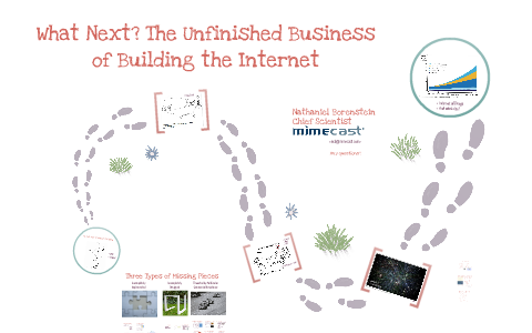 What Next? The Unfinished Business of Building the Internet by ...