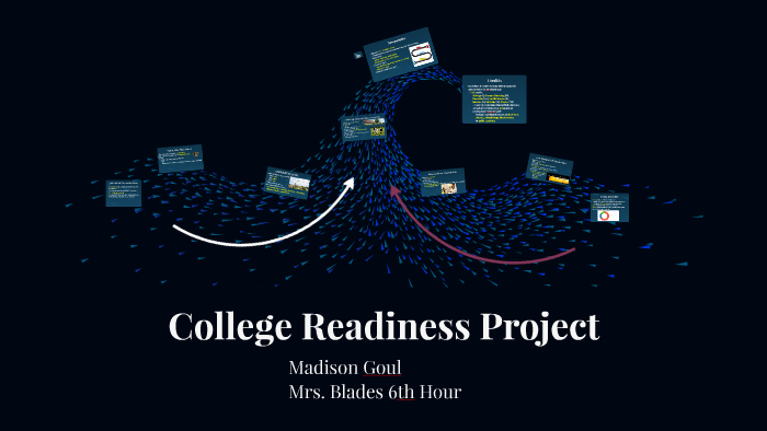 College Readiness Project by Madison Goul on Prezi