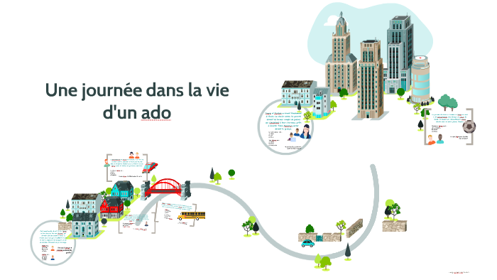 Une journée dans la vie by catherine julien on Prezi