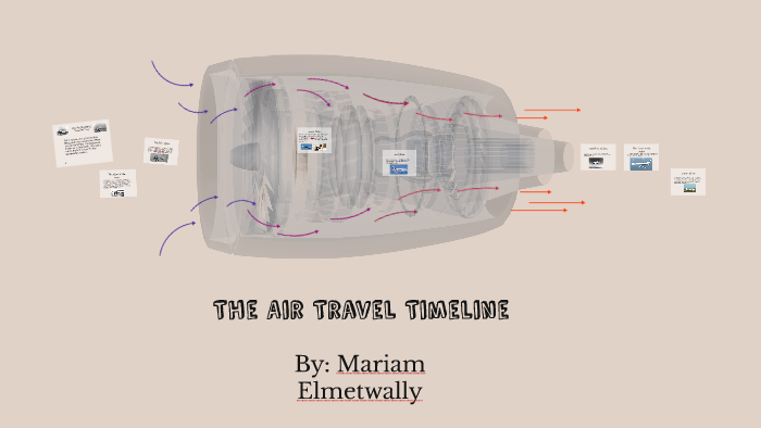 The Air Travel Timeline by mariam elmetwally