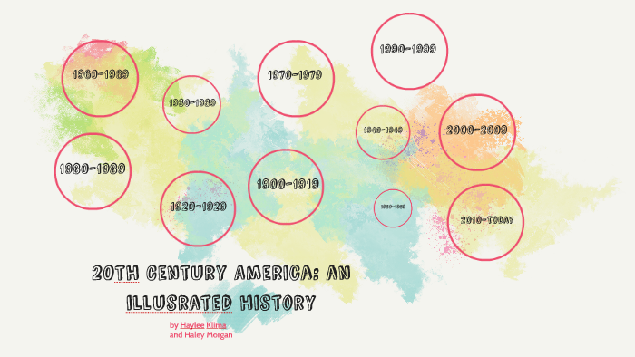 20th Century America: an illusrated history by Haylee Klima on Prezi
