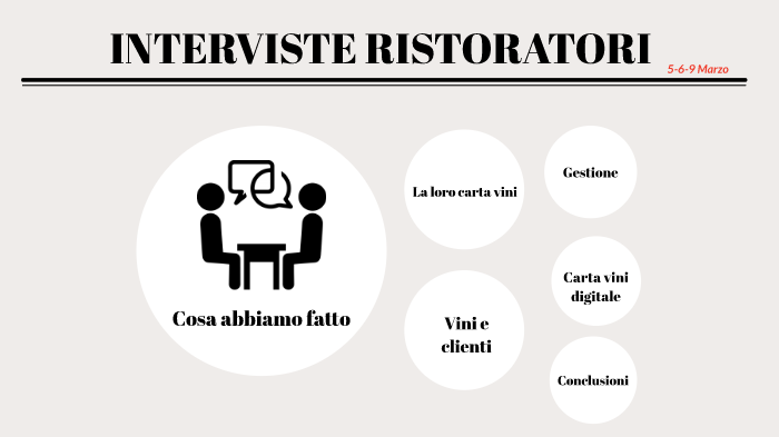 Interviste ristoratori by Monica Mosso on Prezi