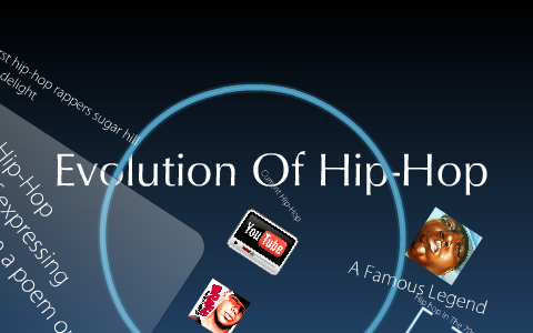 Where Did The Evolution Of Hip-Hop Come From ? by Thomas Morgan on Prezi