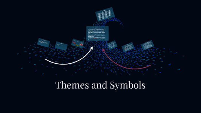 Themes and Symbols by Sarah Stevens on Prezi
