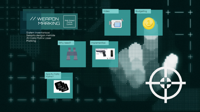 Data Matrix Weapon Marking by Bro Jack on Prezi