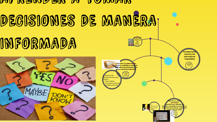 APRENDER A TOMAR DECISIONES DE MANERA INFORMADA by Liliana Ramirez ...