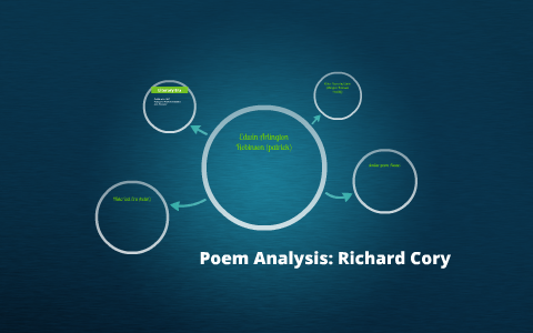 Poem Analysis: Richard Cory by helen gordillo on Prezi