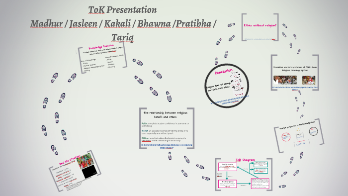 ToK Presentation by Tariq Sayeed on Prezi