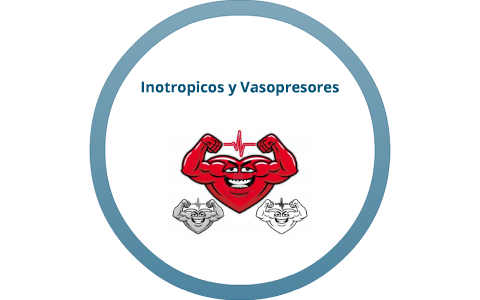INOTROPICOS Y VASOPRESORES by Prevención y Manejo de Urgencias on Prezi