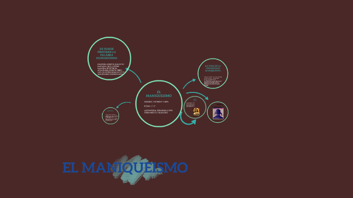 EL MANIQUEISMO by josue paredes on Prezi