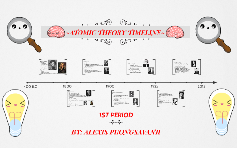 ~ATOMIC THEORY TIMELINE~ by Alexis Phongsavanh on Prezi