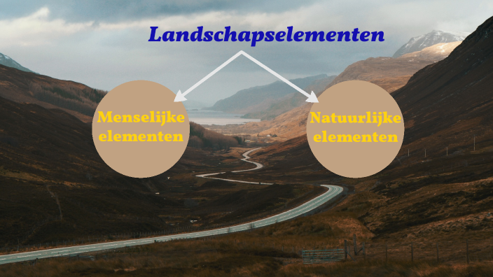 Aardrijkskunde: landschapselementen by Arthur de Meulenaere on Prezi