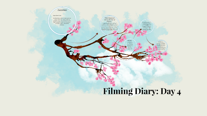 Filming Diary: Day 4 by Chelsea Wetherill on Prezi