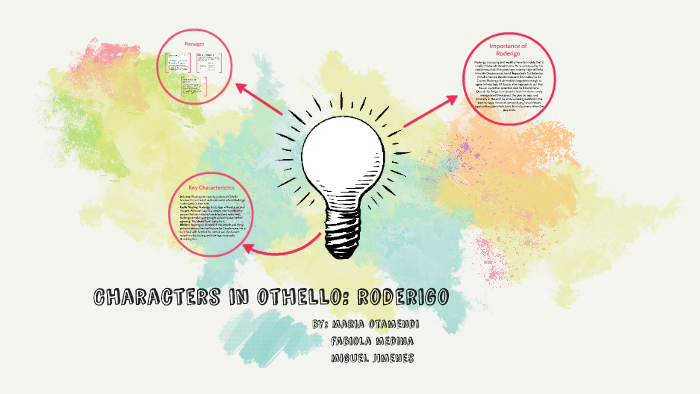 Characters in othello: roderigo by Maria Otamendi on Prezi