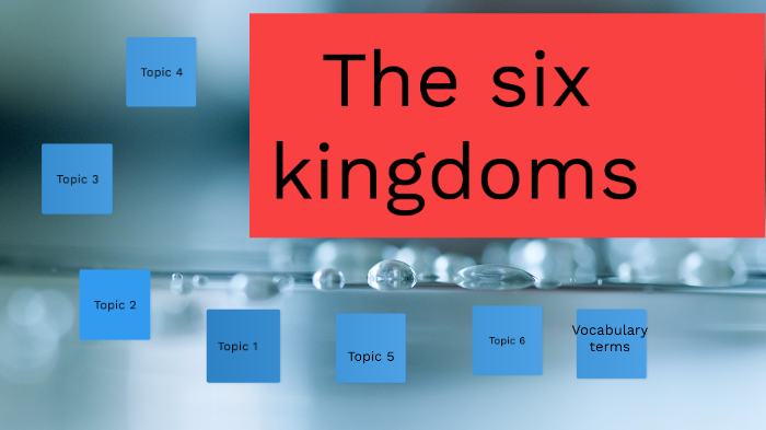 Six kingdoms by Justin Grissom on Prezi