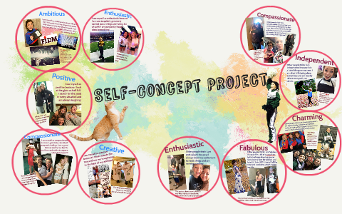 Self-Concept Project by lexy weersma on Prezi