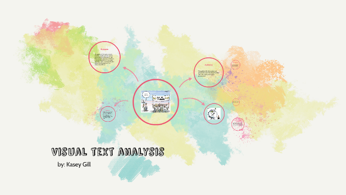 Visual text analysis by Kasey Gill