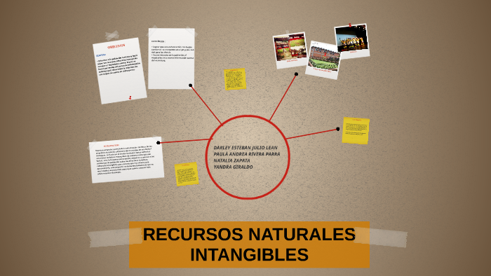 RECURSOS NATURALES INTANGIBLES by paula rivera on Prezi