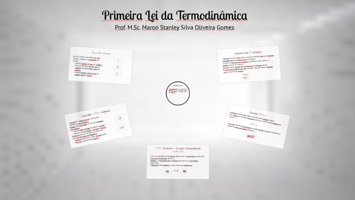 Primeira Lei da Termodinâmica by Maron Stanley Gomes on Prezi